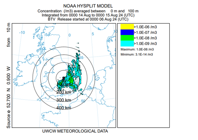 Bluetongue (BTV3) – Update from DAERA - Northern Ireland Veterinary Today